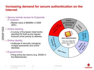 Mobile Authentication on the Internet | PPT