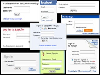 URL-based identity with OpenID | PDF