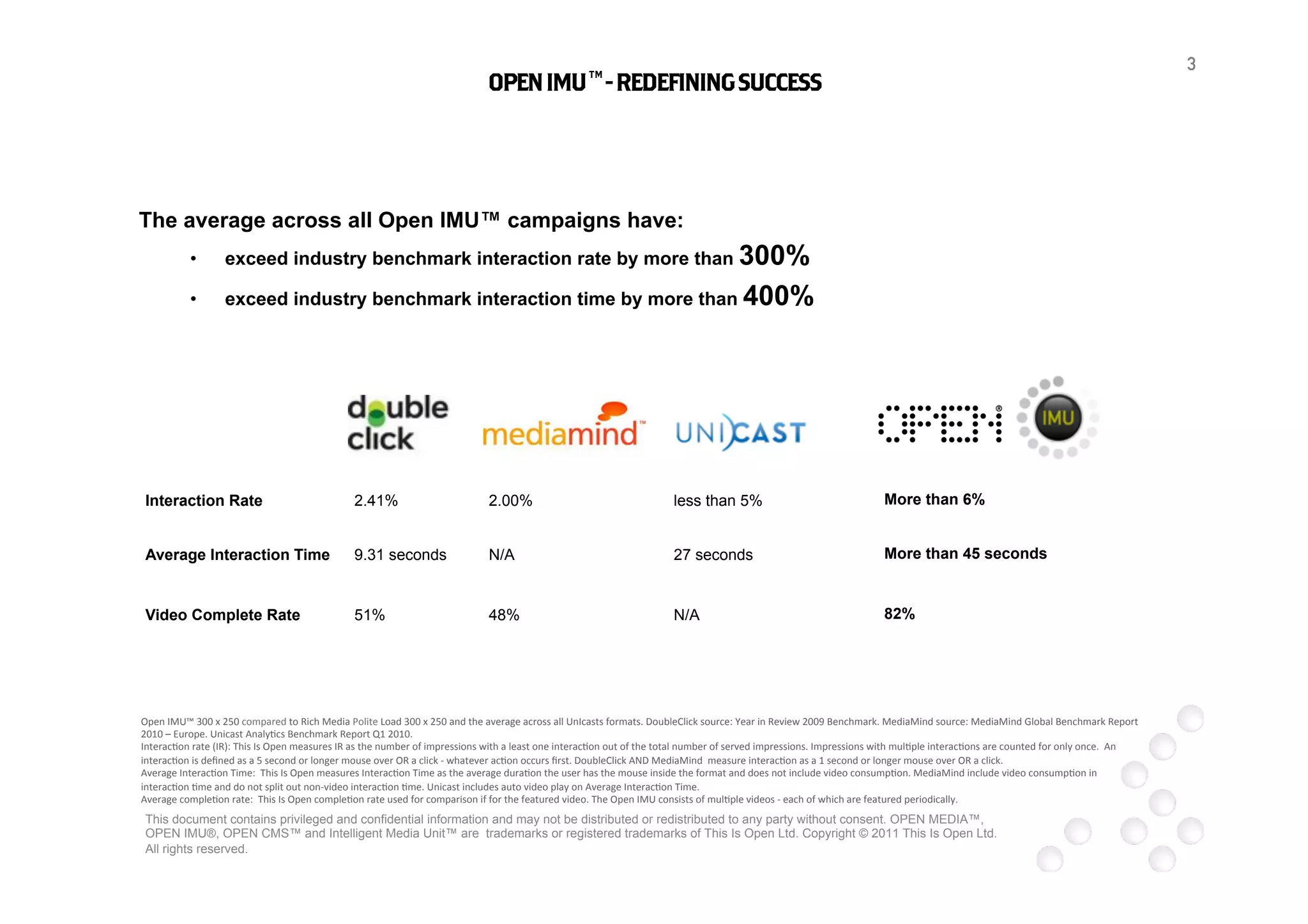 Open IMU - Intro | PDF