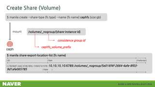 cephfs with openstack manila based on bluestore and erasure code | PDF
