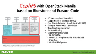 cephfs with openstack manila based on bluestore and erasure code | PDF