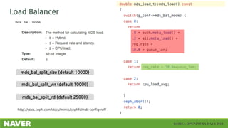 cephfs with openstack manila based on bluestore and erasure code | PPT