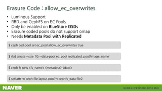 cephfs with openstack manila based on bluestore and erasure code | PDF