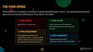 OpenInfra Projects Overview by Ildiko Vancsa.pdf