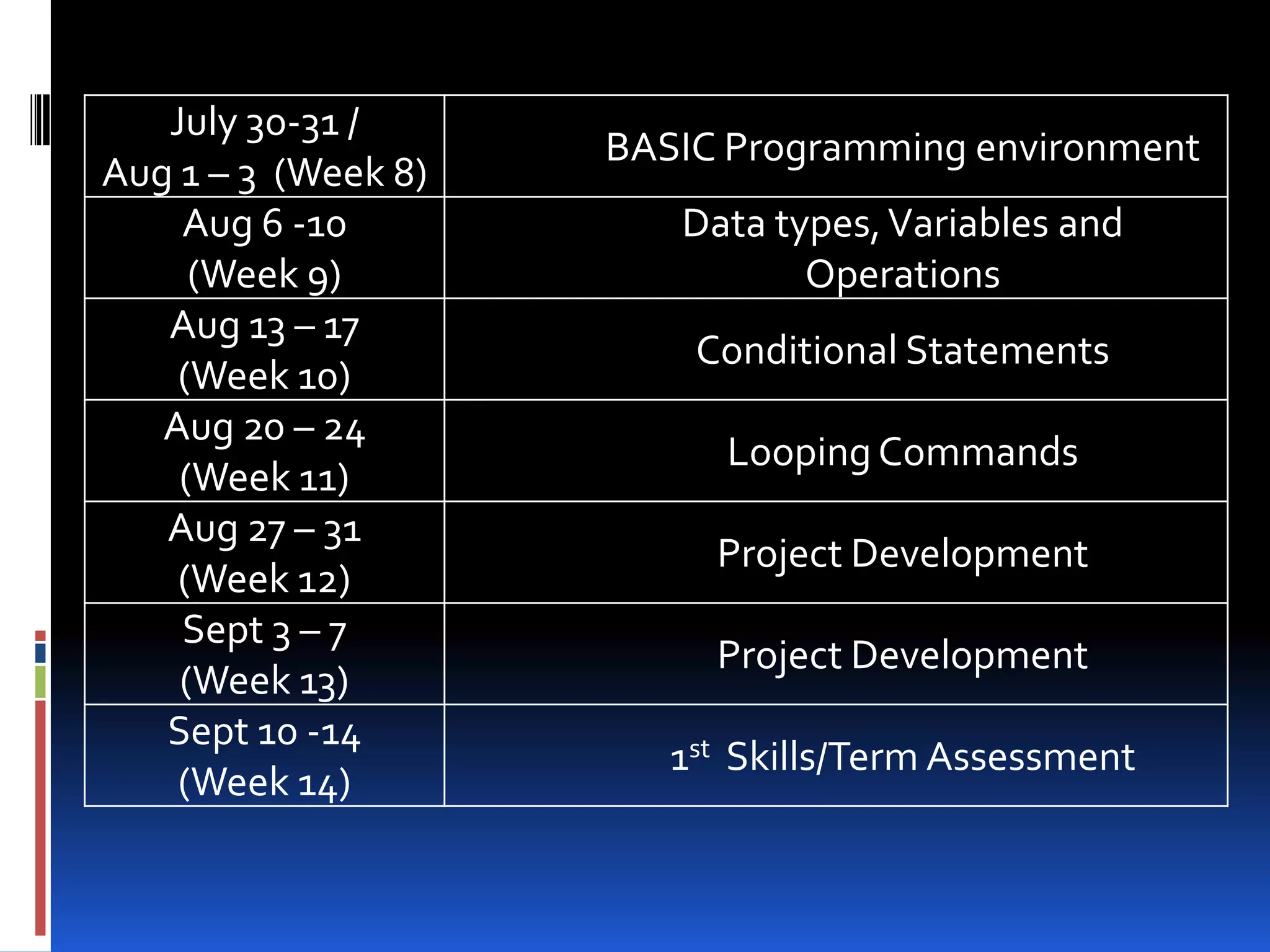 Opening orientation PPT June 2013 (Test) | PPTX