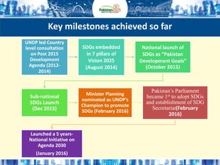 Localizing SDGs in Pakistan | PPT