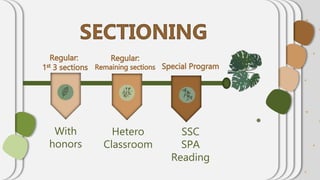 Opening-of-Class-Orientation-9M.pptx