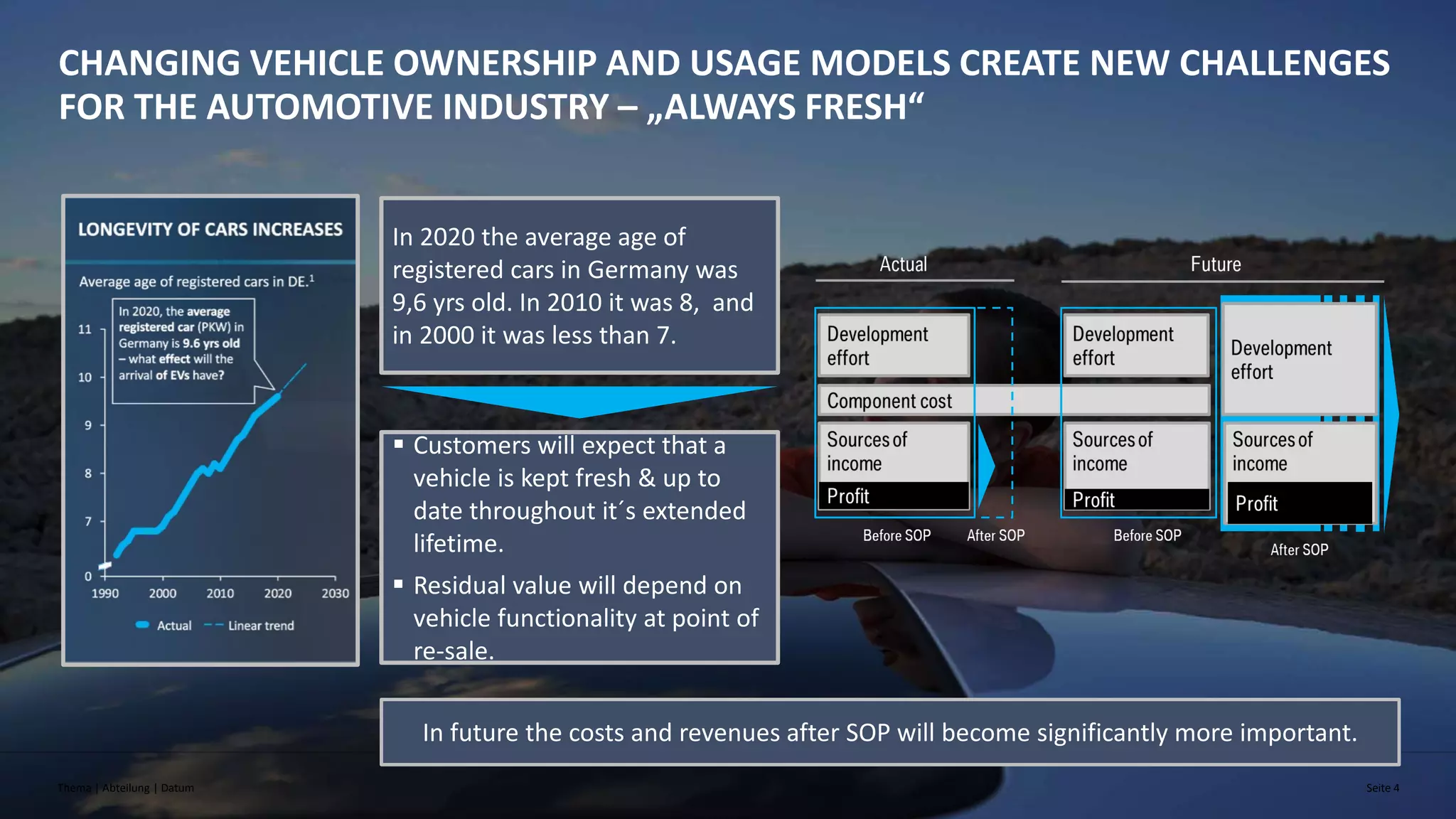 opening-remarks-From Vehicle Centric to People Centric.pdf