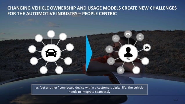 opening-remarks-From Vehicle Centric to People Centric.pdf
