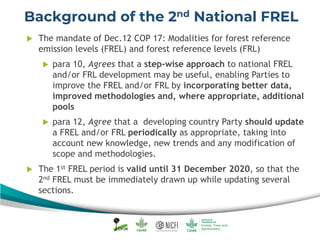 Roadmap to 2nd FREL | PDF