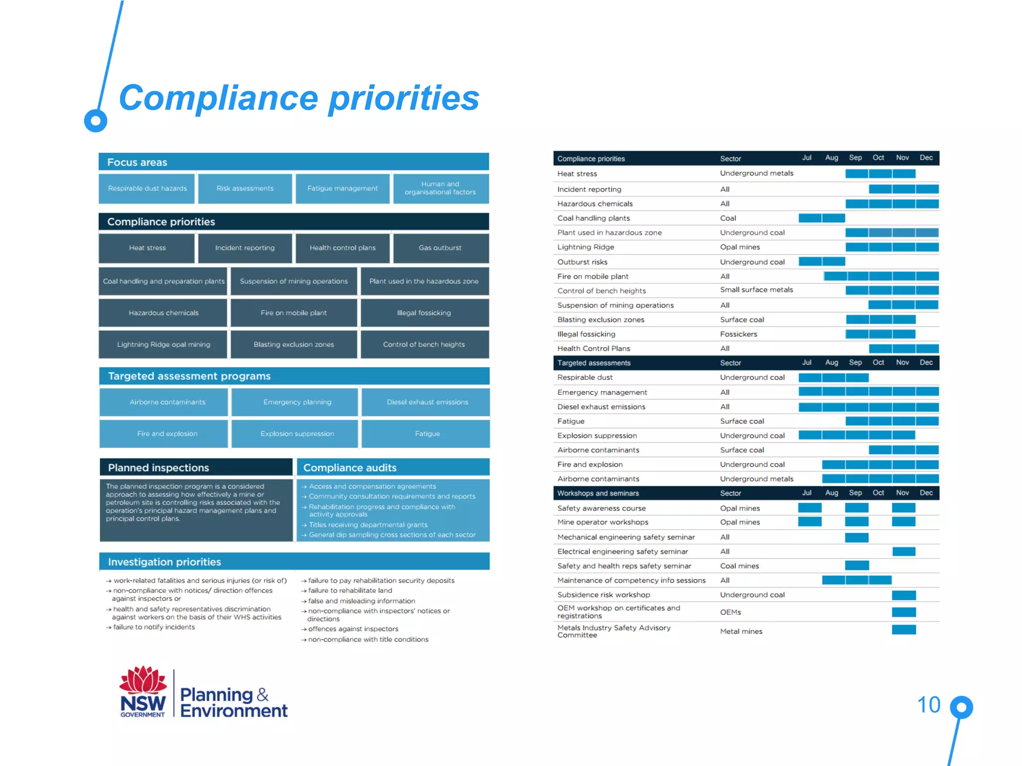 Opening address Anthony Keon | PDF
