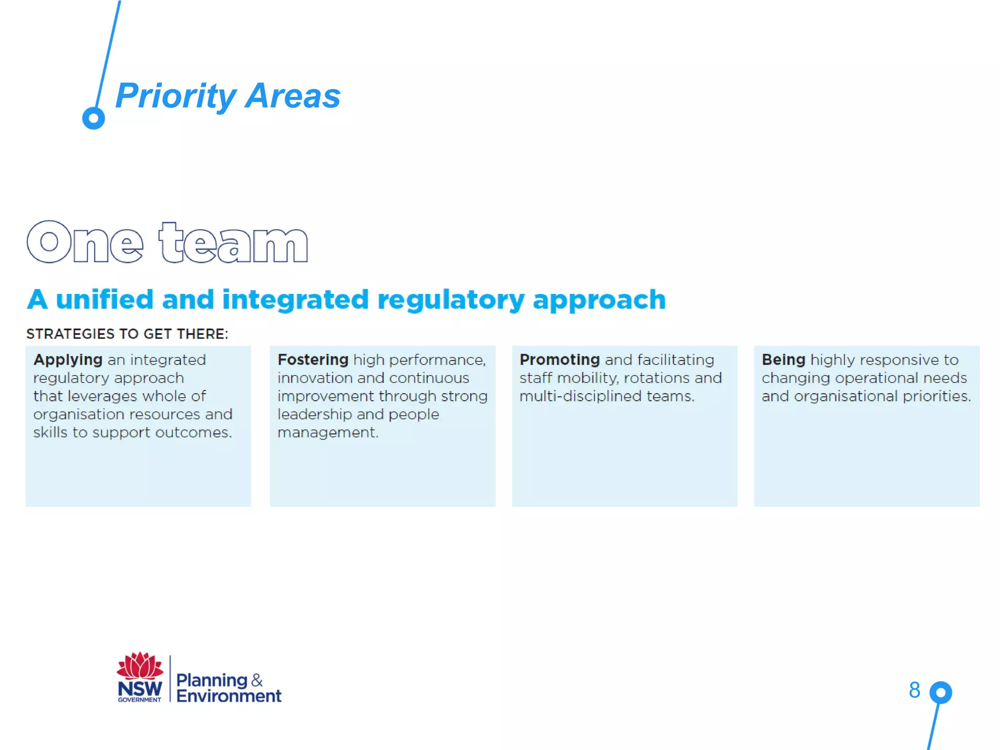 Opening address Anthony Keon | PDF