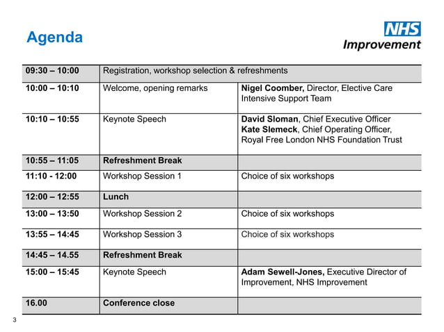 Elective Care Conference: welcome and opening address | PPT