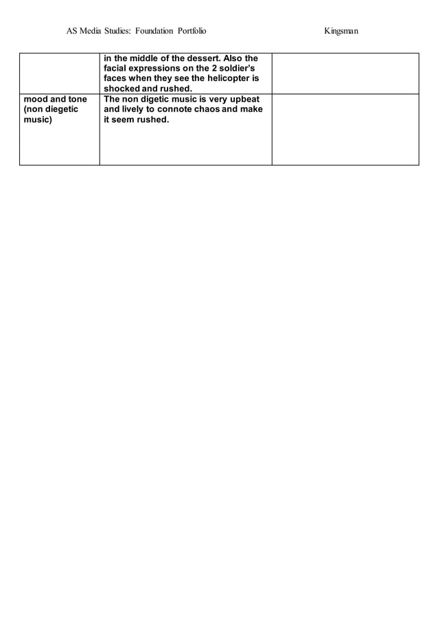 Opening analysis kingsman | PDF