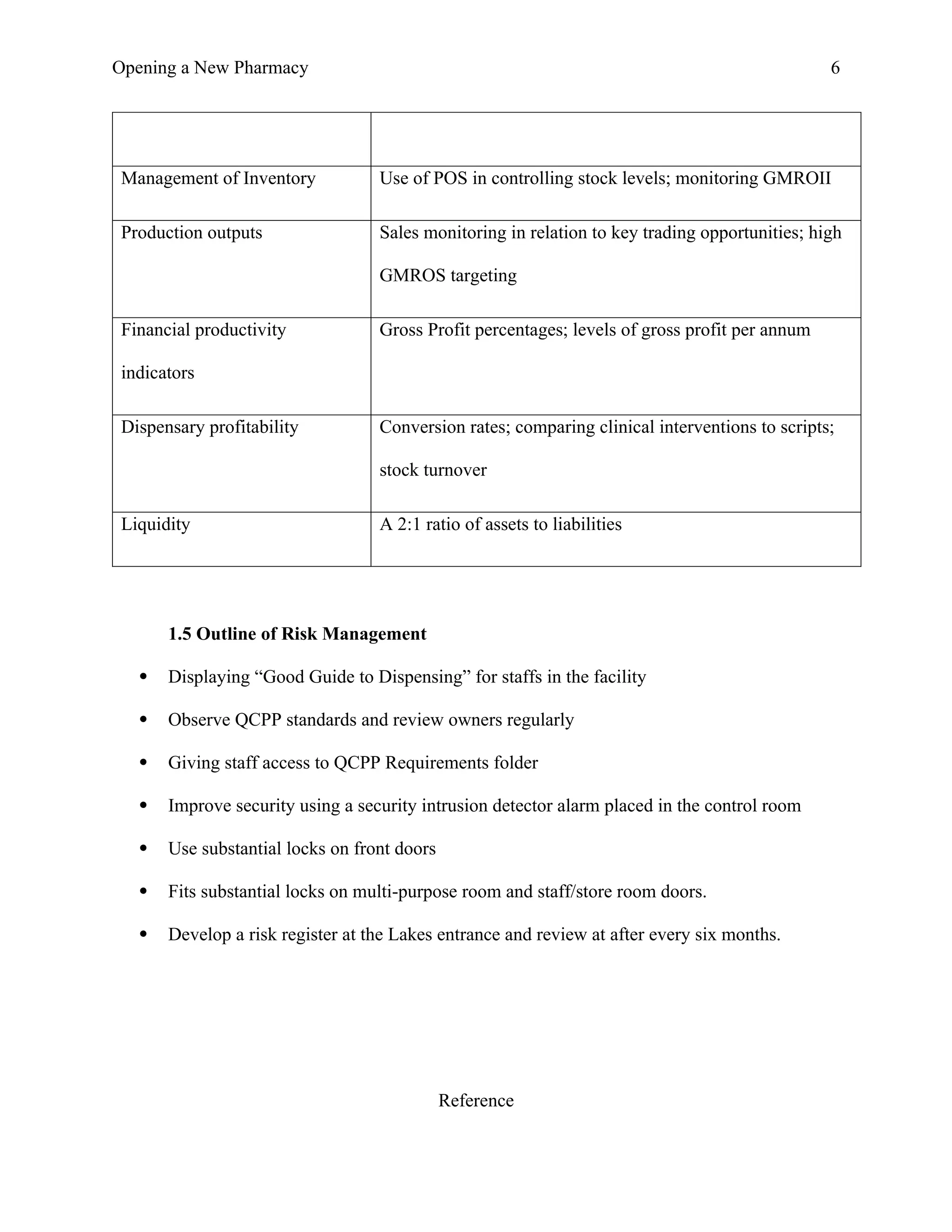 Opening a new pharmacy to sell products. | DOCX