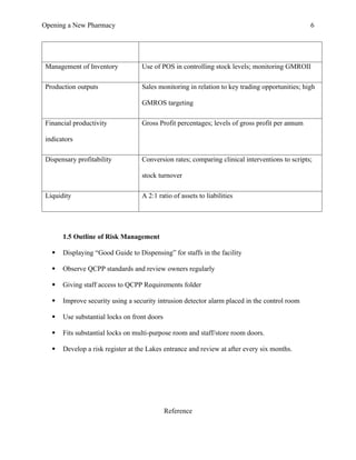 Opening a new pharmacy to sell products. | DOCX