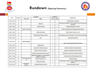 Opening ceremony | PPT