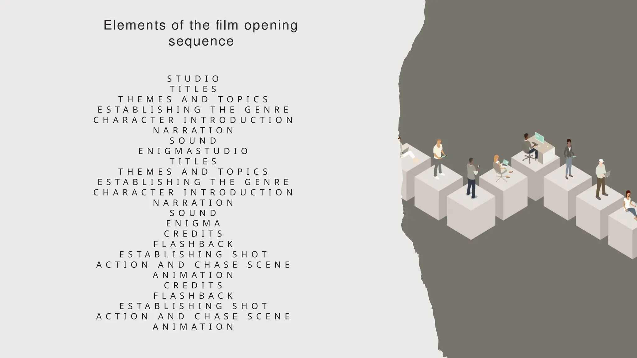 Opening codes and conventions Srna Mrdja.pptx