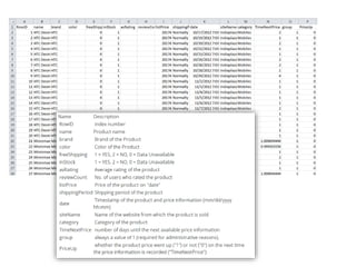 Opening Data With Kaggle | PPTX