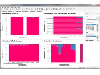 Opening Data With Kaggle | PPTX