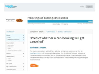 Opening Data With Kaggle | PPTX