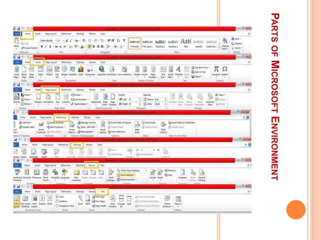 Microsoft Environment | PPTX | Desktop Publishing | Computer Software ...