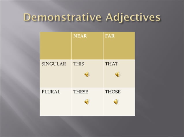 First Class - Introduction | PPT