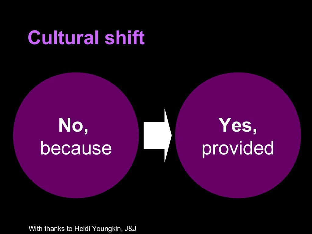Cultural Shift With Thanks To cultural-shift-with-thanks-to