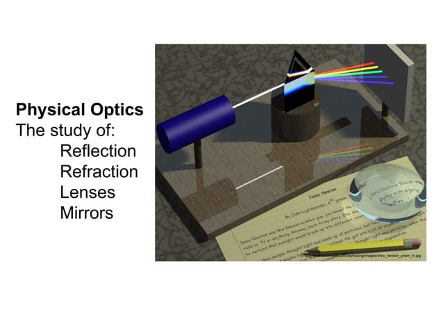Introduction to Physics Power Point | PPT