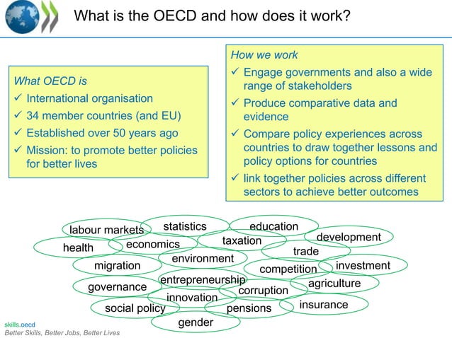 An International Perspective: The Importance of Skills and Vocational Education | PPTX ...