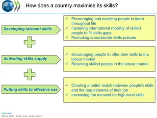An International Perspective: The Importance of Skills and Vocational ...