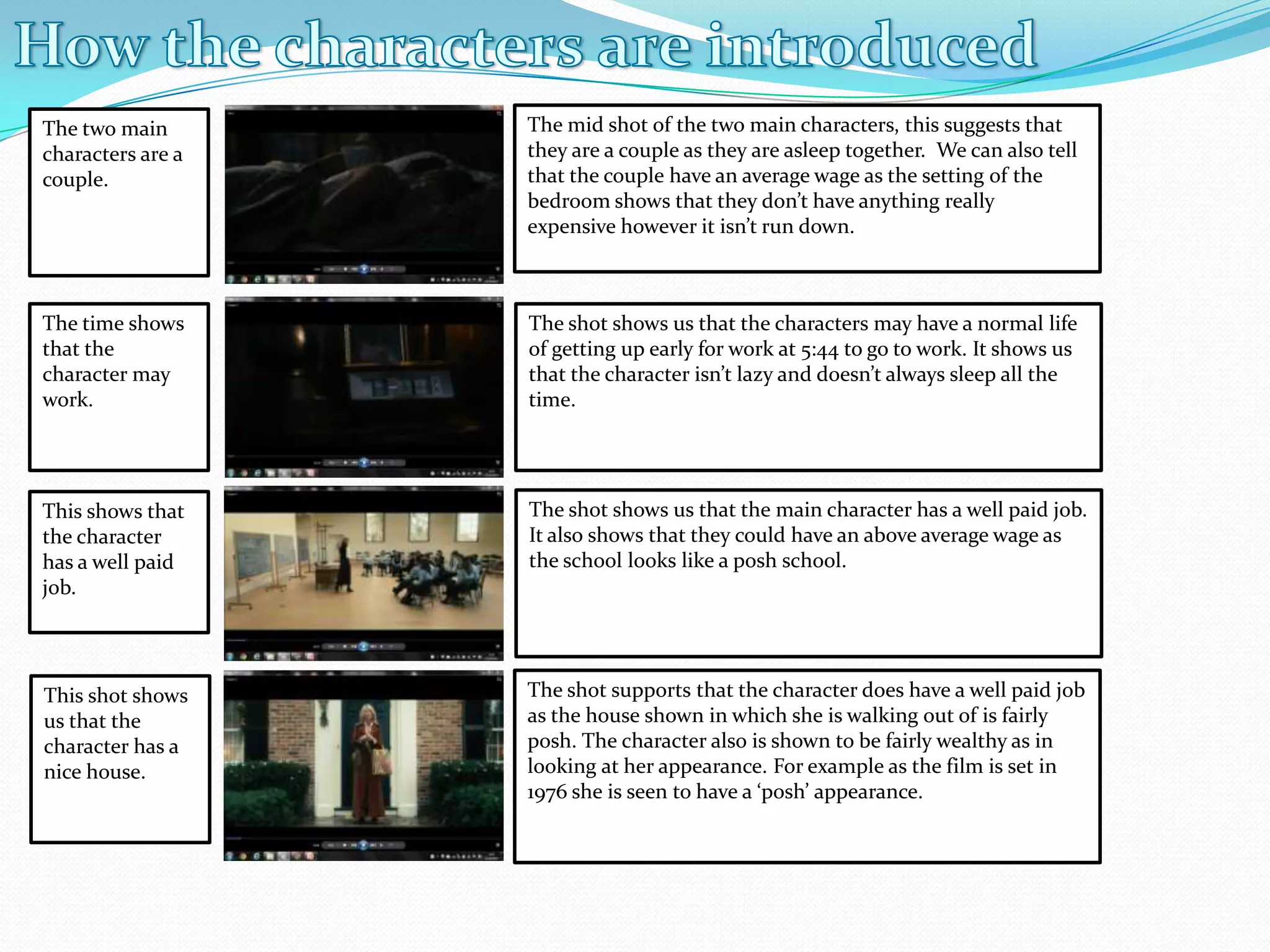 Opening sequence analysis | PPTX