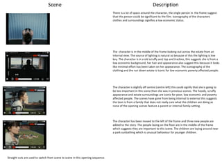 Opening sequence analysis x3 | PPT