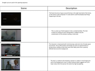 Opening sequence analysis x3 | PPT