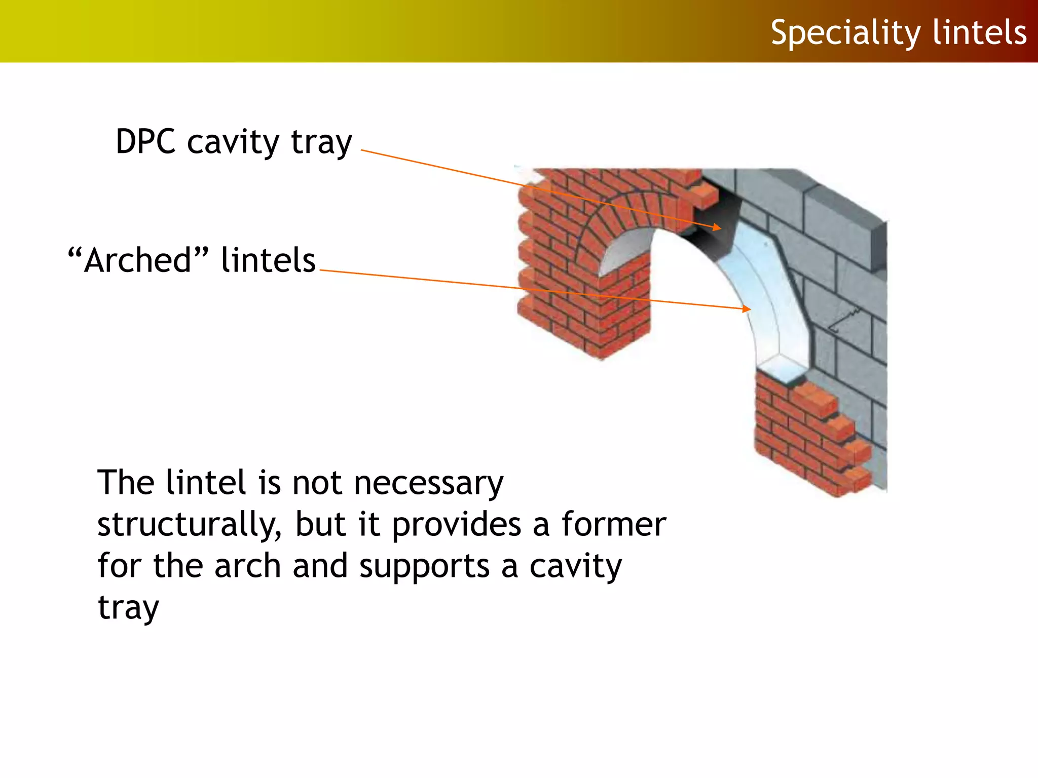 Openings in walls | PPTX