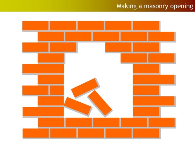 Openings in walls | PPTX