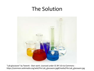 Opening the doors of the laboratory | PPTX