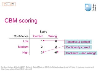 Opening up multiple choice - assessing with confidence | PPT
