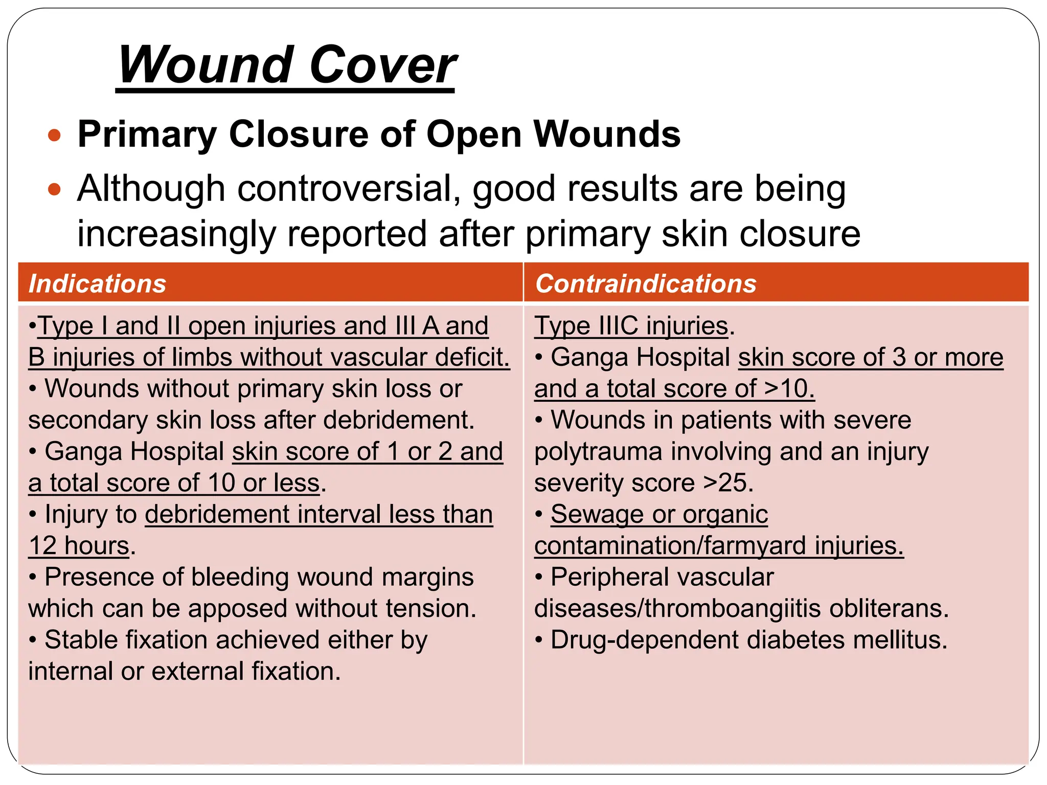 open injury and open fracture management | PPT