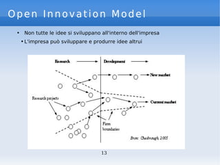 Open Innovation & Open Source | PPT