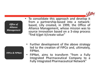 Open innovation- Eli Lilly | PPTX