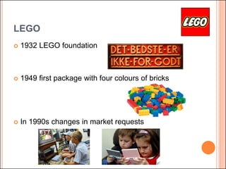 TEAM D Open Innovation | PPT