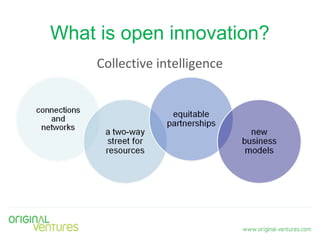 Clare O'Neill: Open Innovation - What Does The Future Hold? | PPT
