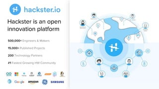 Open Innovation is Eating The World | PPT