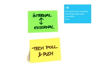 Open innovation: only two things to remember | PPT