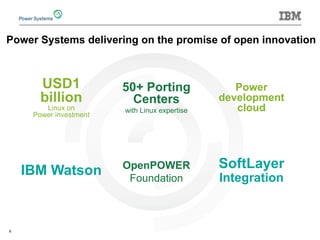 Open Innovation with Power Systems | PPT