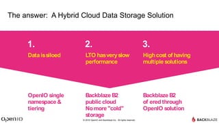 Hybrid Cloud Data Storage with OpenIO and Backblaze B2 | PPT