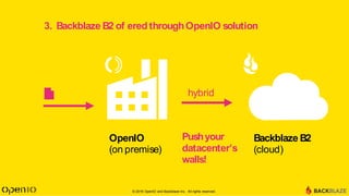 Hybrid Cloud Data Storage with OpenIO and Backblaze B2 | PPT