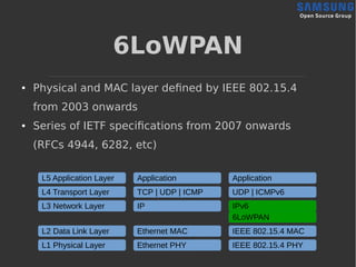 Run Your Own 6LoWPAN Based IoT Network | PPT