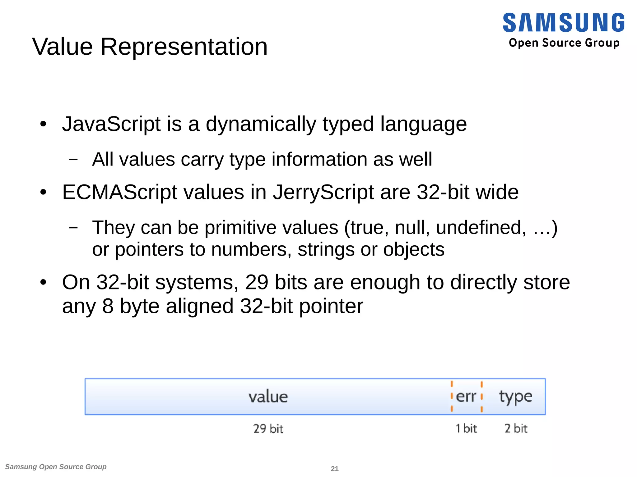 JerryScript: An ultra-lighteweight JavaScript Engine for the Internet of Things | PDF